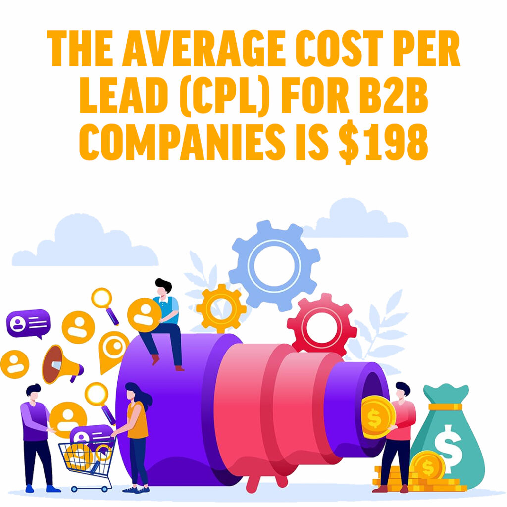 Generate Leads For Free: 27 Ways To Feed Your Funnel - LeadLander