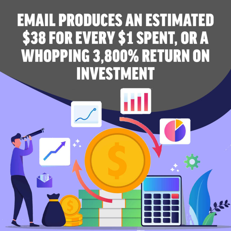 Generate Leads For Free: 27 Ways To Feed Your Funnel - LeadLander