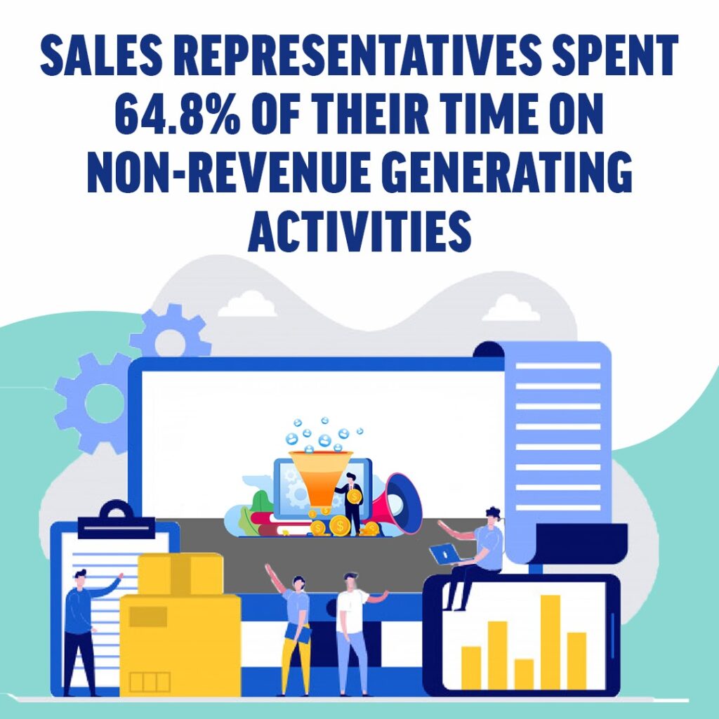 19 Best Sales Tools To Automate Your Lead Gen Process - LeadLander